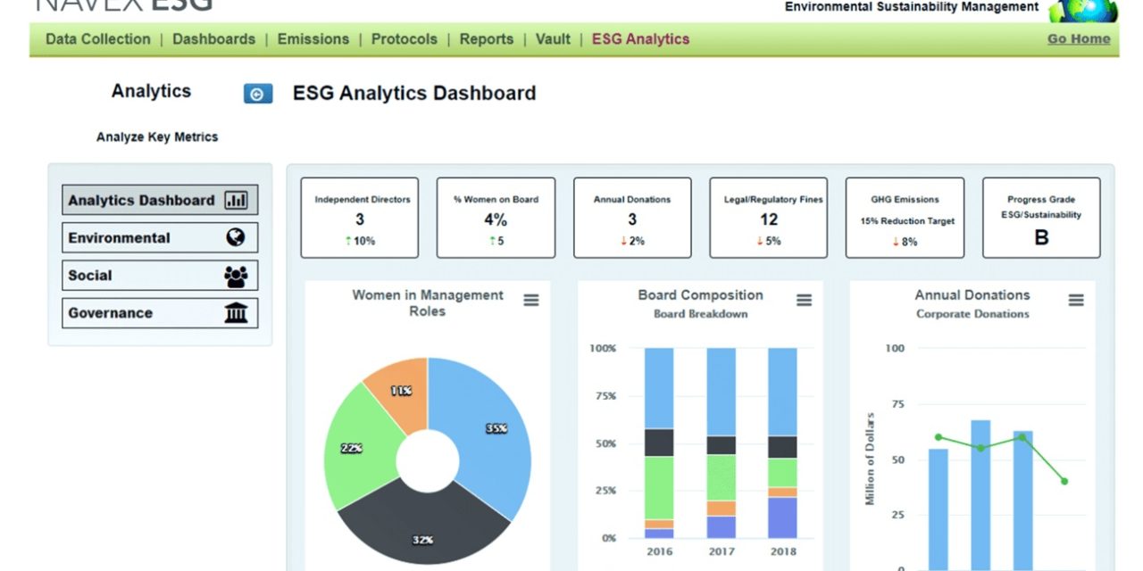 NAVEX Integrates SASB into its NAVEX ESG Sustainability Management ... NAVEX Integrates SASB into its NAVEX ESG Sustainability Management ...