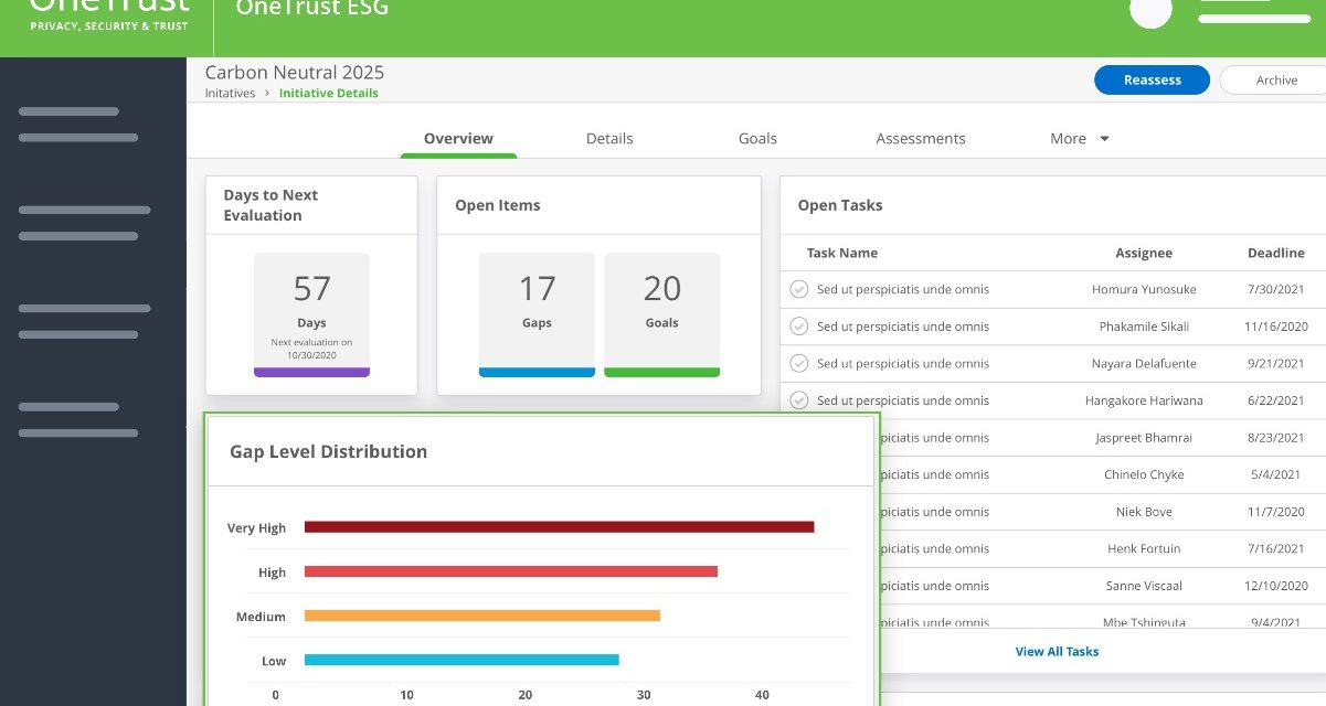 OneTrust Integrates ESG Solutions Into Technology Platform - ESG Today